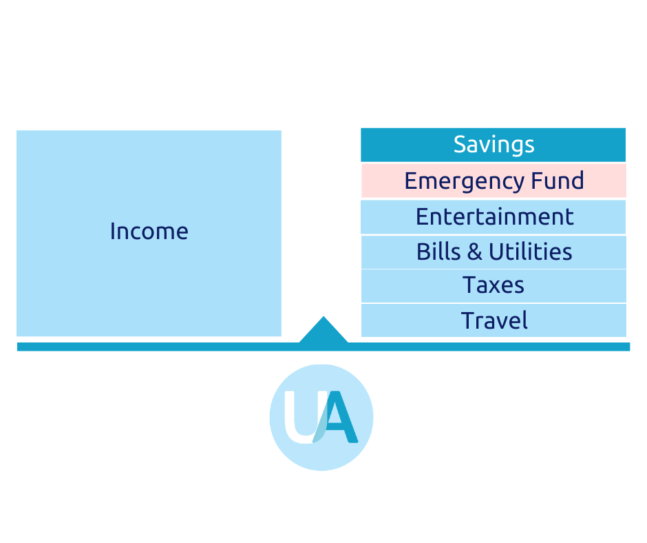 20 ways crew can secure their financial future - United Advisers Marine
